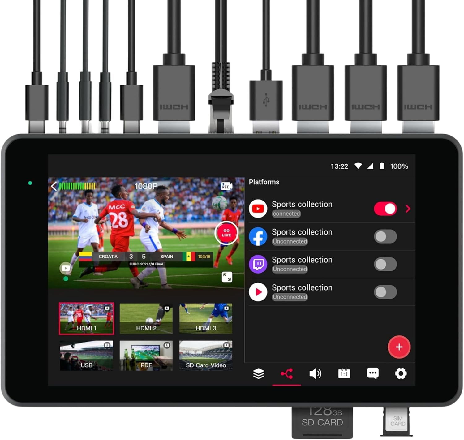 The Best Live Streaming Equipment for Churches